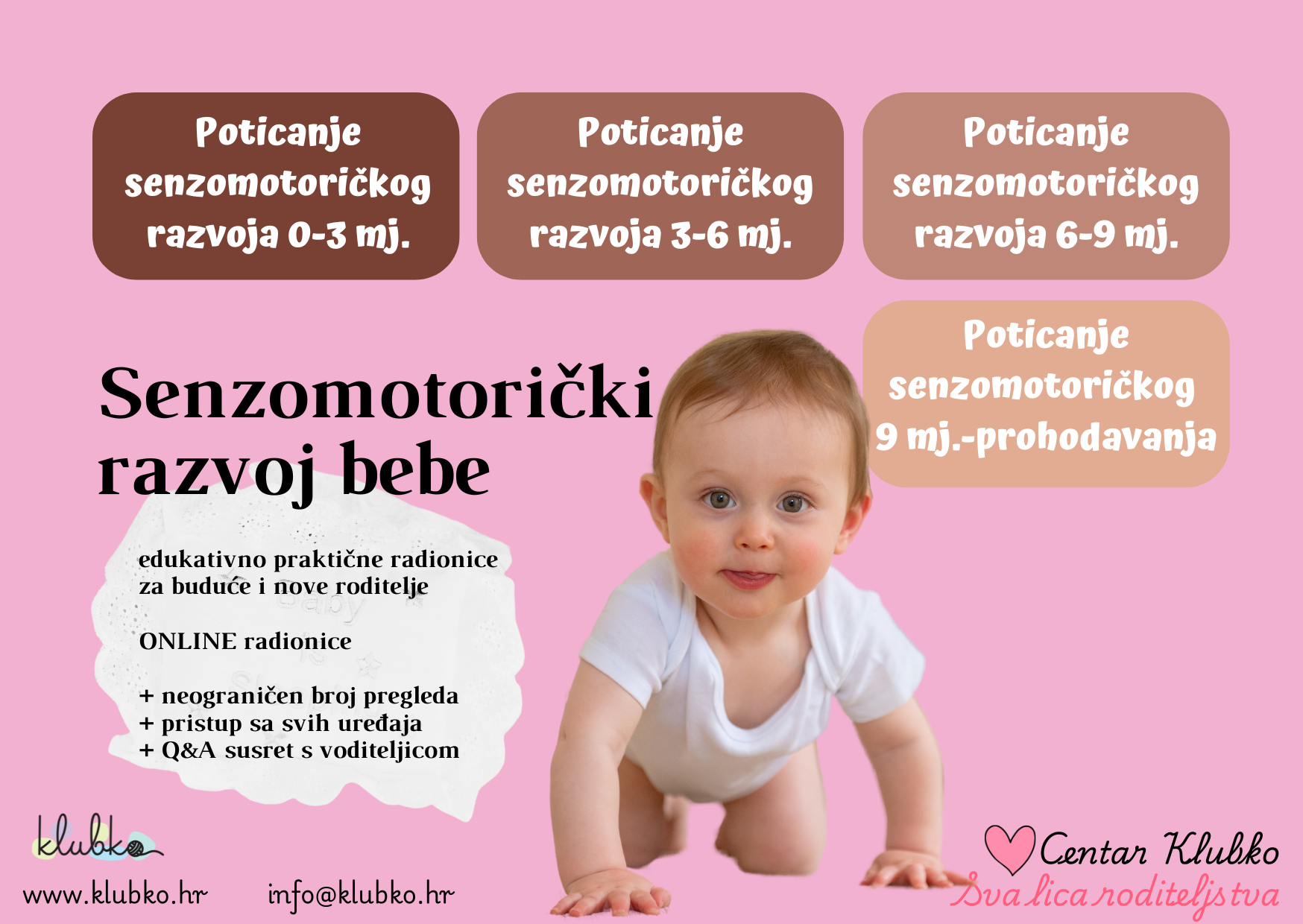 Razvoj bebe u prvoj godini